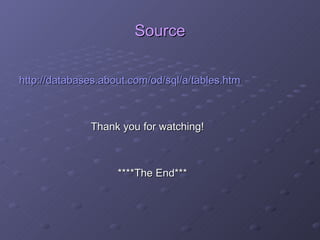 Creating Database 2010 | PPT