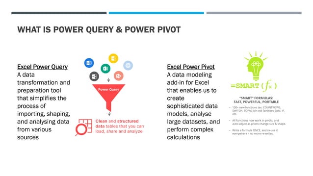 Creating Data Warehouse Using Power Query & Power Pivot | PDF ...