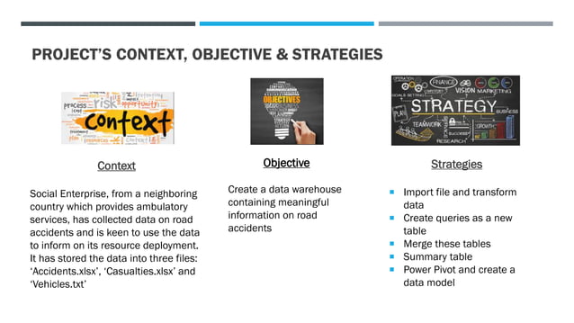Creating Data Warehouse Using Power Query & Power Pivot | PDF | Databases | Computer Software ...