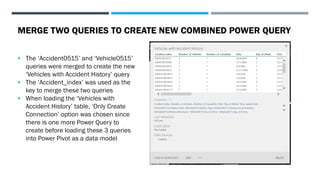 Creating Data Warehouse Using Power Query & Power Pivot | PDF | Databases | Computer Software ...