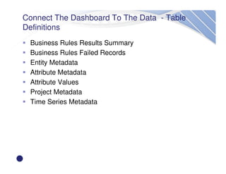 Creating Your Data Governance Dashboard | PDF