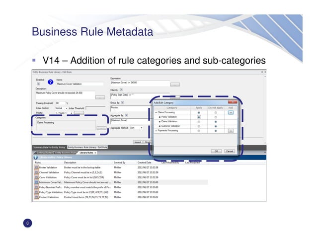 Creating Your Data Governance Dashboard | PDF
