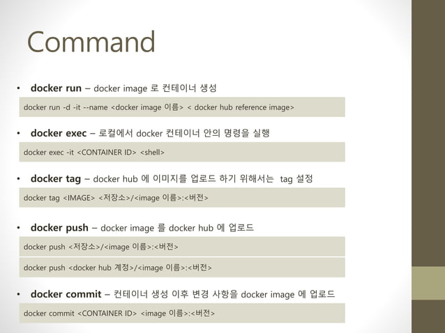 Creating Docker Custom Image Pdf 6398