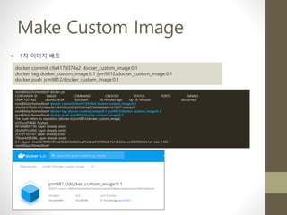 Creating docker custom image | PDF