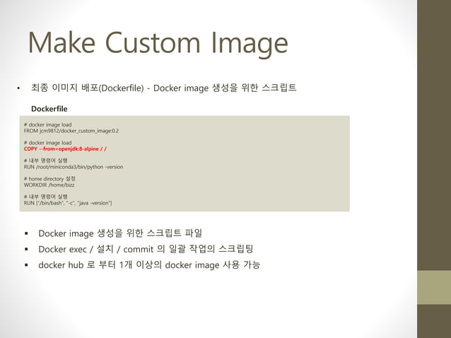 Creating Docker Custom Image Ppt