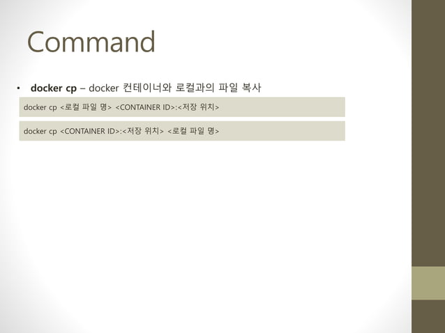 Creating Docker Custom Image Pdf
