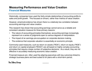 Creating Economic Value | PPT