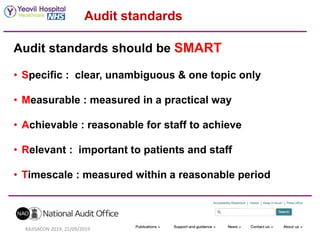 Creating effective clinical audit | PPT