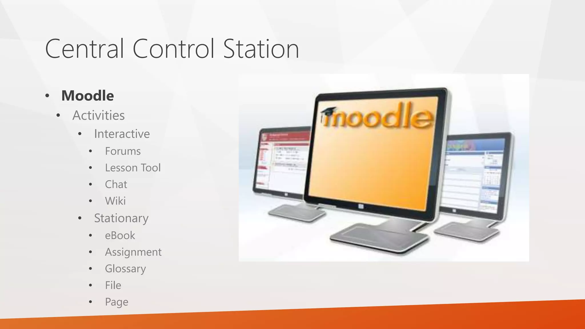 Creating Effective elearning | PPTX | Education
