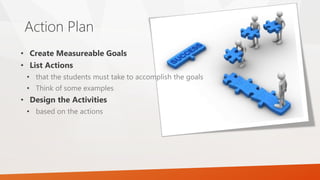 Creating Effective elearning | PPTX | Education