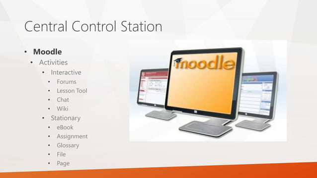 Creating Effective elearning | PPTX | Education
