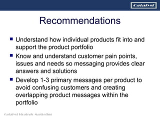 Creating Effective Messaging Across a Multi-product Portfolio | PPT