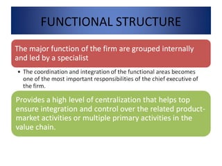 Creating effective organizational design (1) | PPT