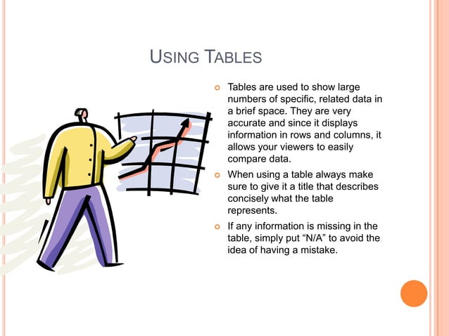 Creating Effective Visuals | PPTX