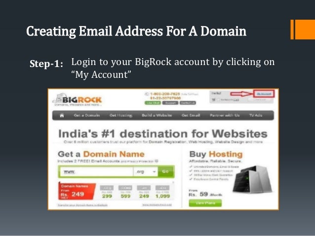 Creating Email Address For A Domain Name: How-To Guide Creating Email Address For A Domain Name: How-To Guide