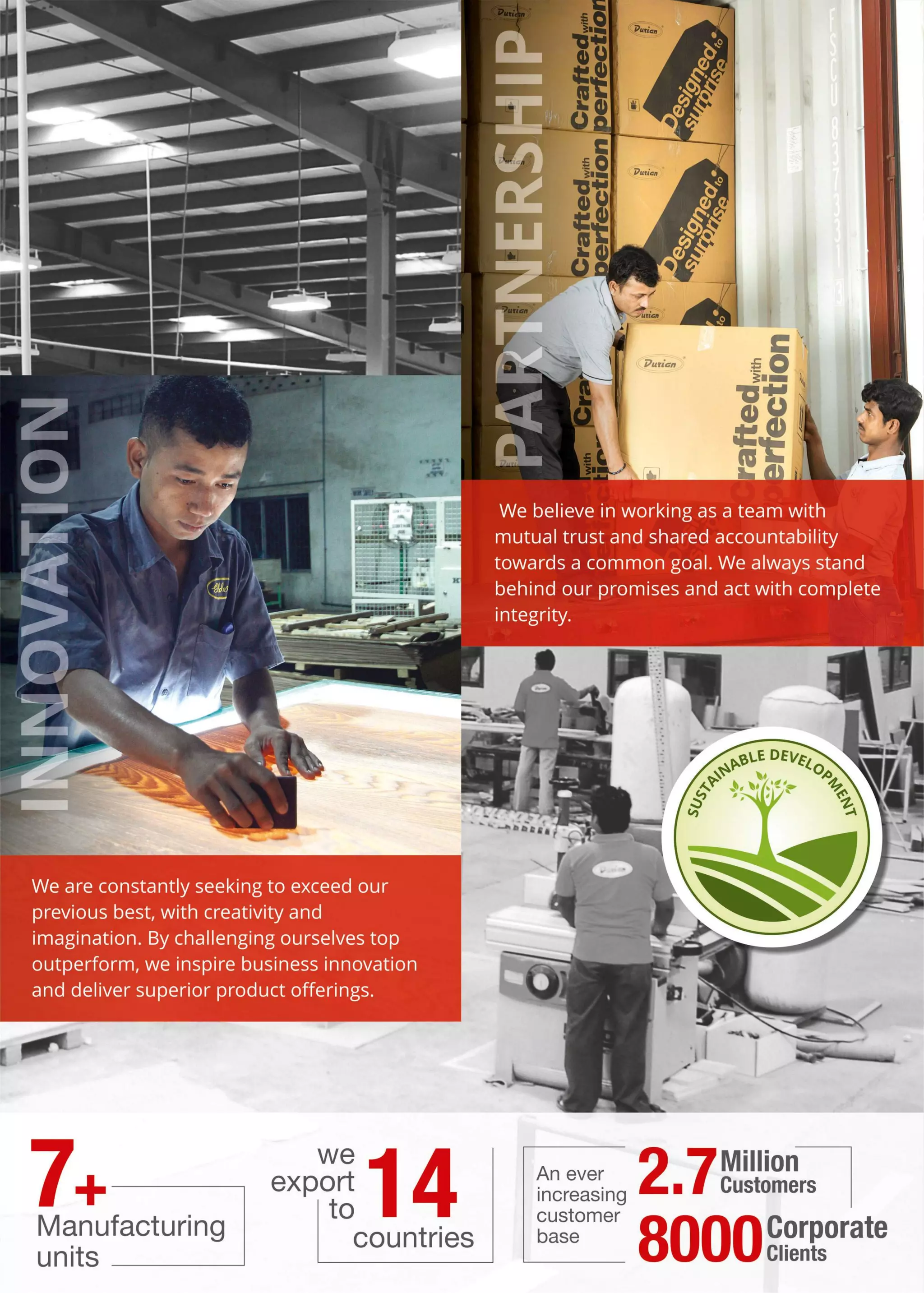 Creating Ergonomically Efficient Workspaces - Durian | PDF