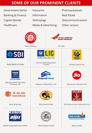 Creating Ergonomically Efficient Workspaces - Durian | PDF