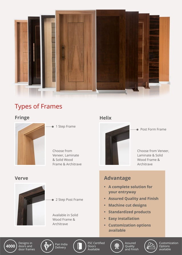 Creating Ergonomically Efficient Workspaces - Durian | PDF
