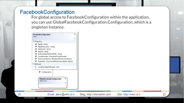 Creating Facebook Canvas Apps Using The New Template And Library For ASP.NET MVC 4 | PPT