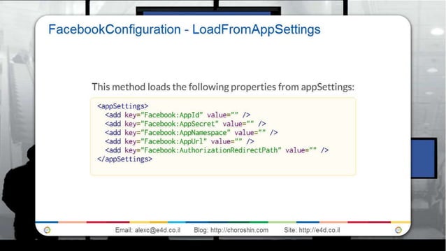 Creating Facebook Canvas Apps Using The New Template And Library For ASP.NET MVC 4 | PPT