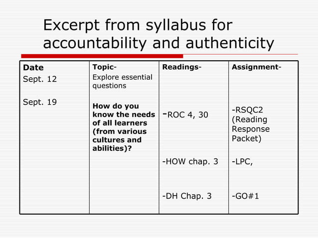 Creating First Exposure Assignments | PPT