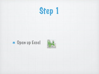 Creating formulas in excel | PPT