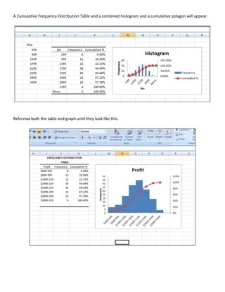 Frequency Polygon In Excel