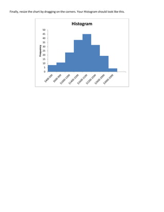 Creating frequency distribution tables and histograms using excel analysis toolpak | PDF ...