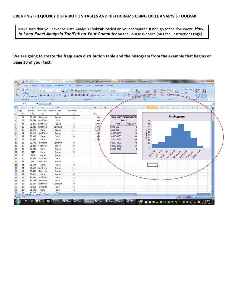 Creating frequency distribution tables and histograms using excel ana…