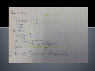 Creating games with scratch storyboard | PPT