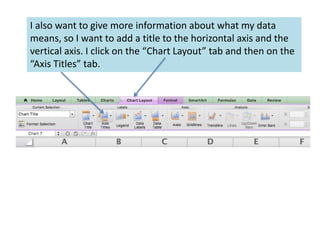 Creating graphs in excel | PPT