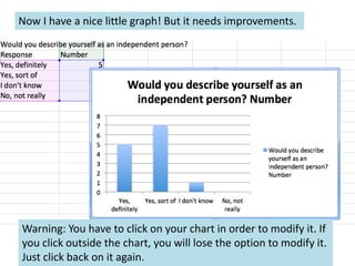 Creating graphs in excel | PPT