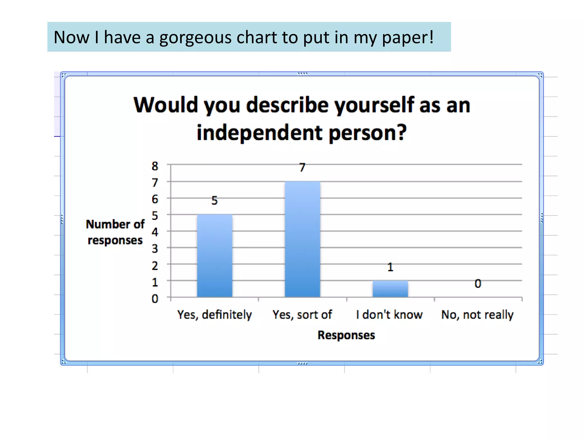 Creating Graphs in Excel | PPTX