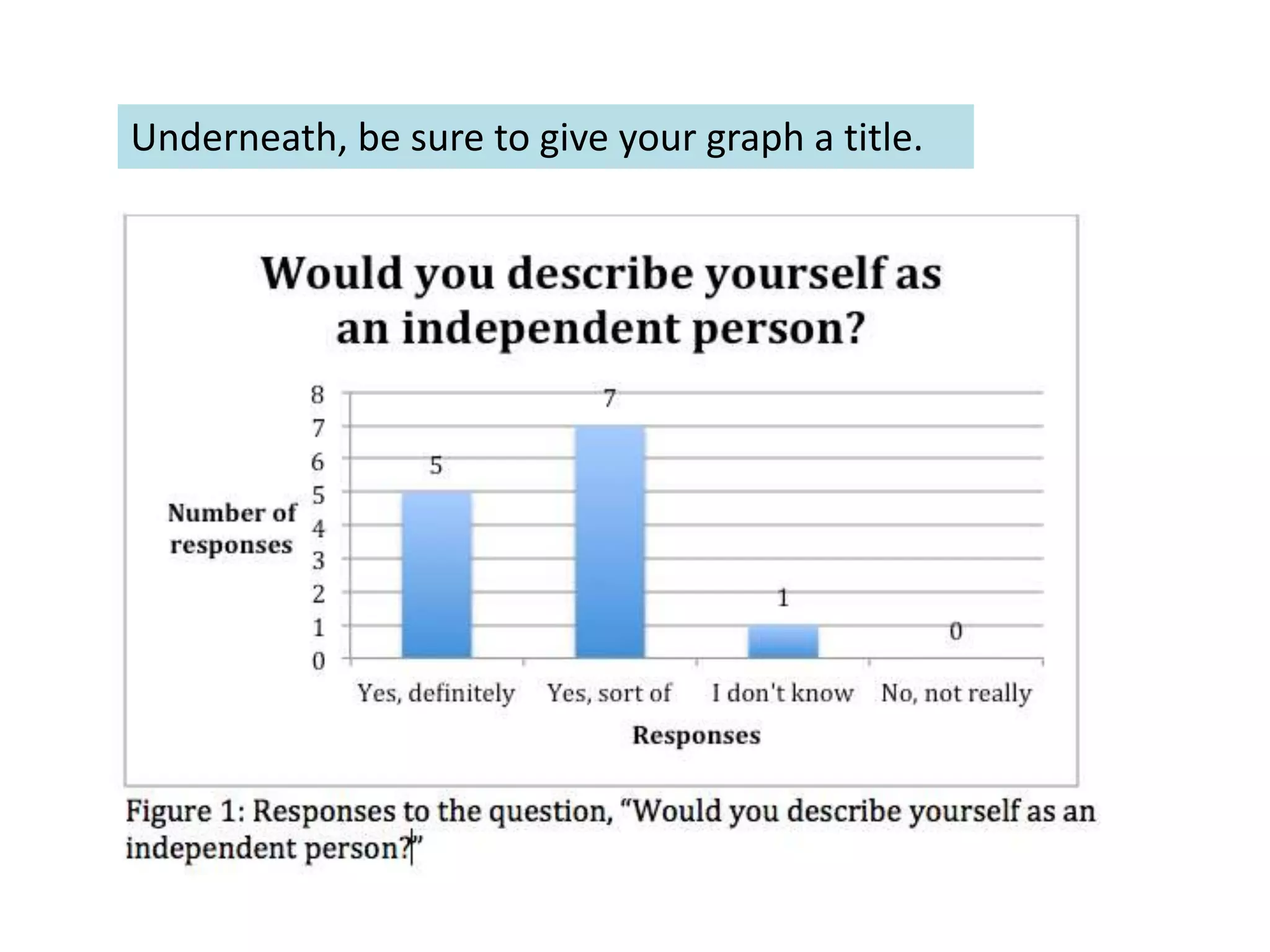 Creating Graphs in Excel | PPTX