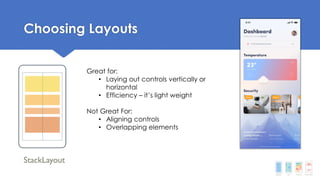 Creating Great Xamarin.Forms UI's | PPT