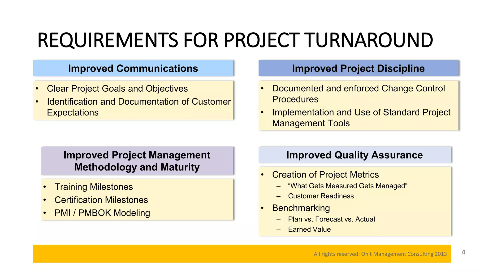 Creating high performance project teams 2013 | PDF