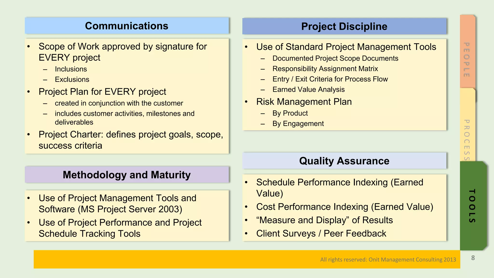 Creating high performance project teams 2013 | PDF