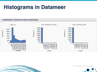 Creating Histograms from Data Stream via MapReduce | PDF