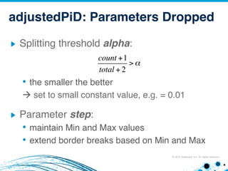 Creating Histograms from Data Stream via MapReduce | PDF