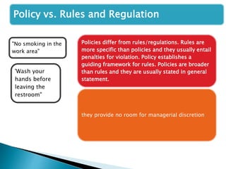Creating human resources policy and procedures | PPTX