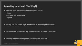 Creating hybrid cloud openstack + public cloud | PPT