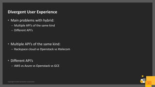 Creating hybrid cloud openstack + public cloud | PPT