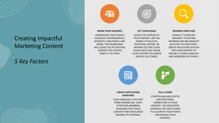 Creating Impactful Marketing Content-video1.pptx