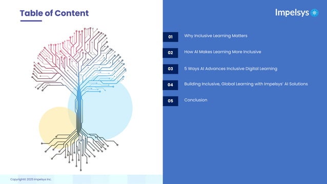 Creating Inclusive Digital Learning with AI: A Smarter, Fairer Future | PDF