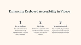 Creating Inclusive Video Content A Guide to WCAG Video Accessibility.pdf