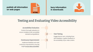 Creating Inclusive Video Content A Guide to WCAG Video Accessibility.pdf