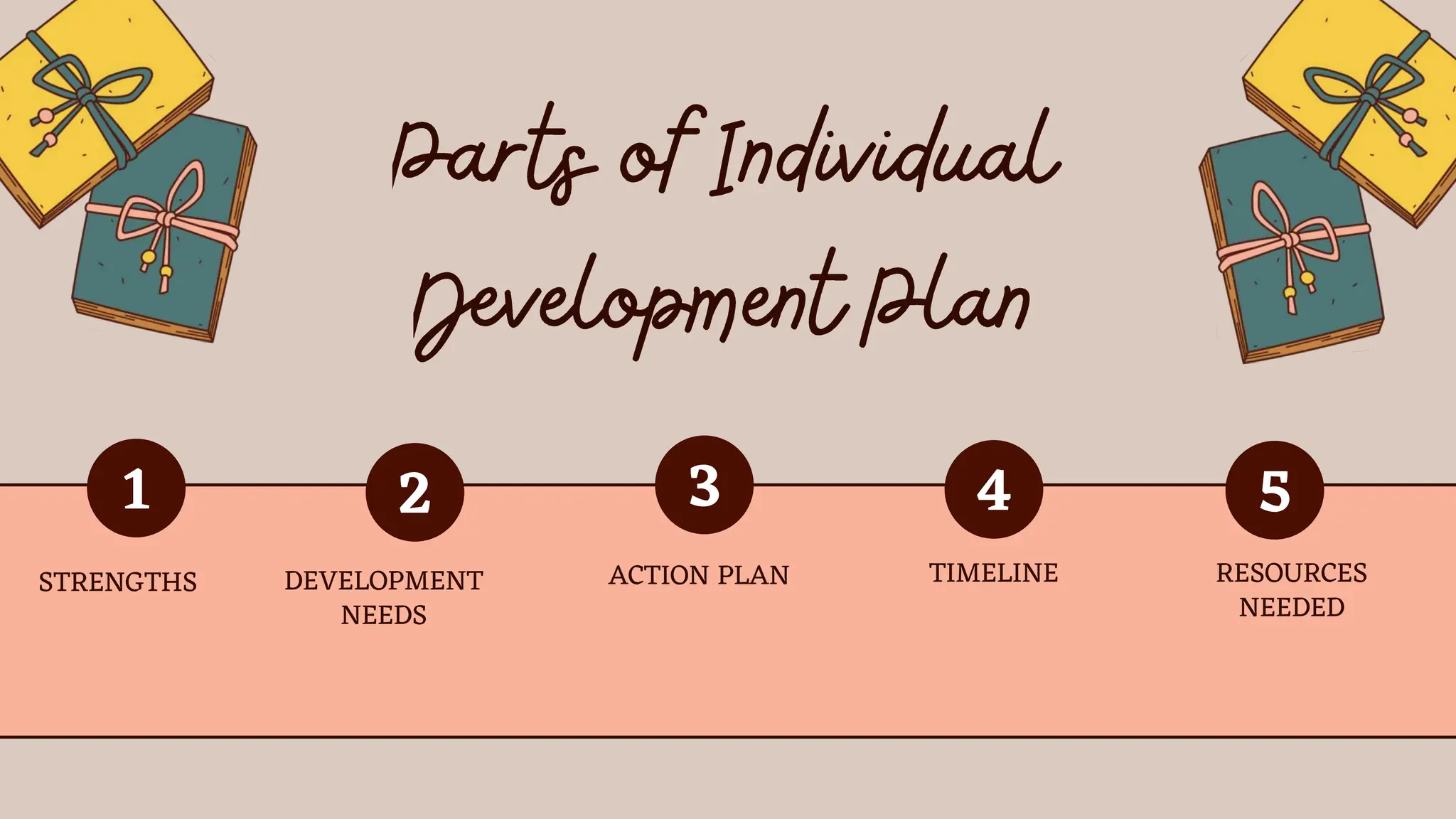 CREATING INDIVIDUAL DEVELOPMENT PLAN.pptx