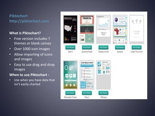 Creating infographics | PPT