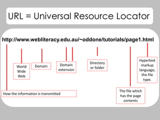 Creating infosavvy students | PPT