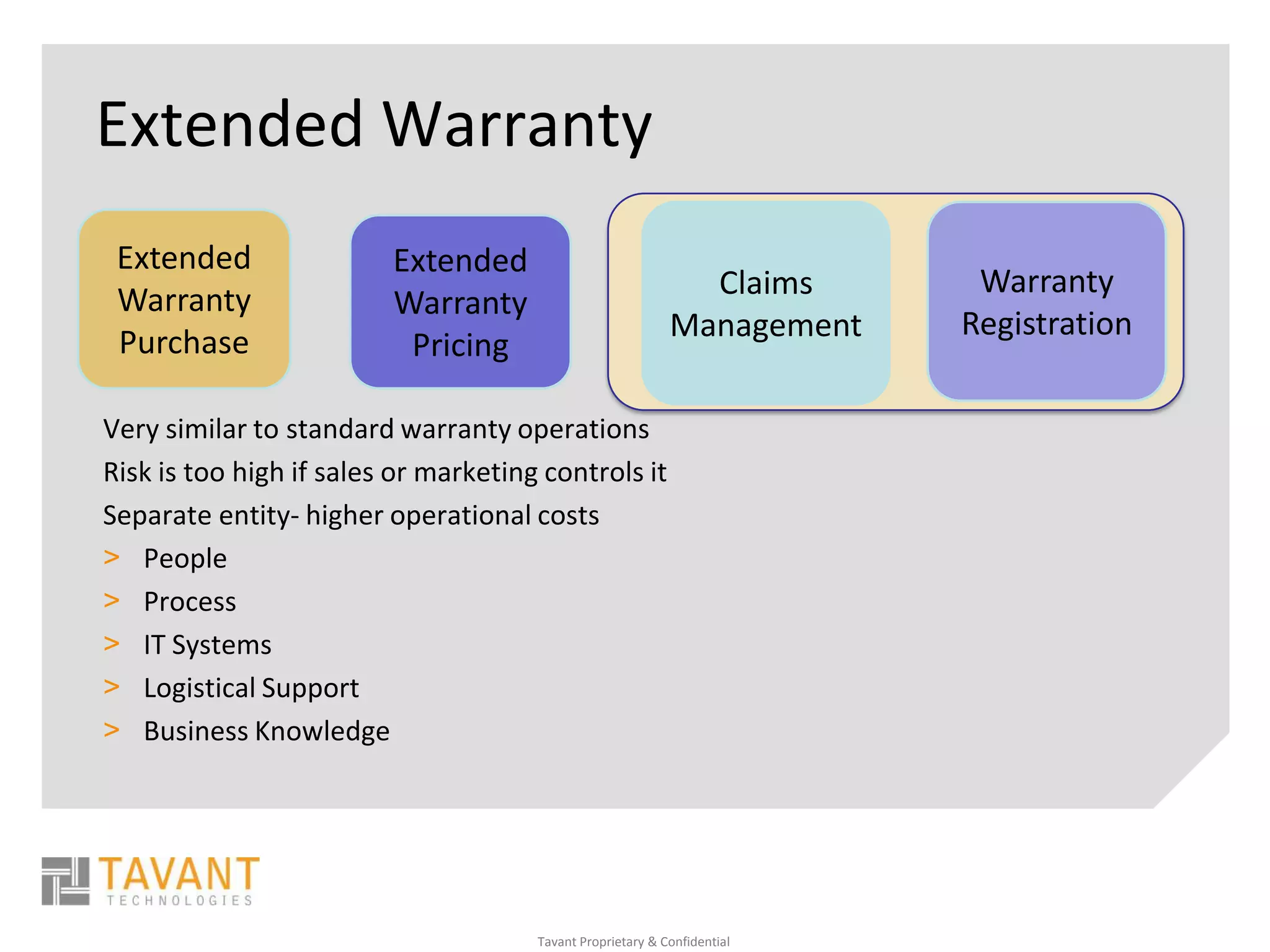 Creating Intelligent Enterprises with Unified Aftermarket Services by ...